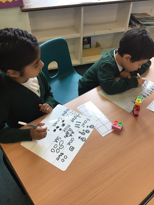 Queens Federation - Mathematics